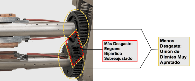 Engranes Gastados Causan Problemas