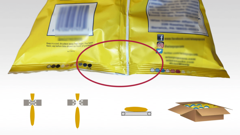 Pressure & Heat: Adjustments & Sealing Jaw Designs - Greener Corporation