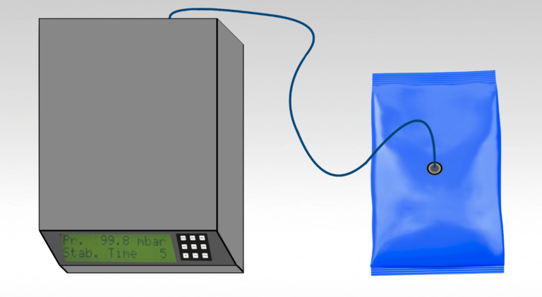 Seven Seal Testing Methods for Flexible Packaging | Greener Corp