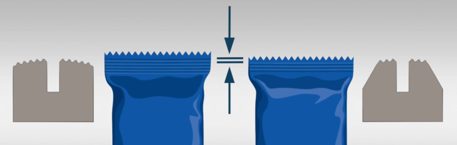 Sealing Jaws Optimize Package Quality & Productivity | Greener