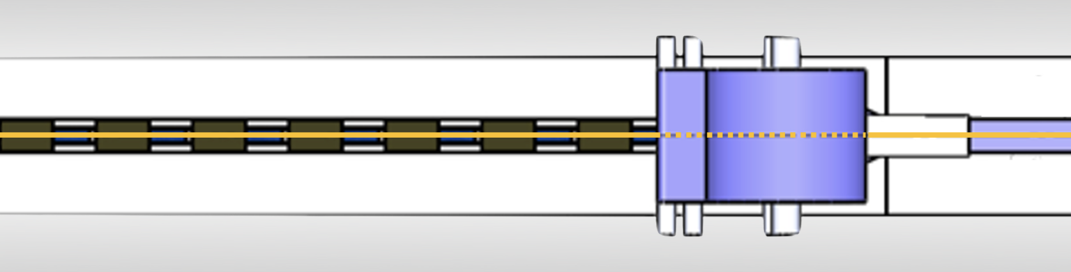 Align Flow Wrapper Packaging Processes on Centerline | Greener