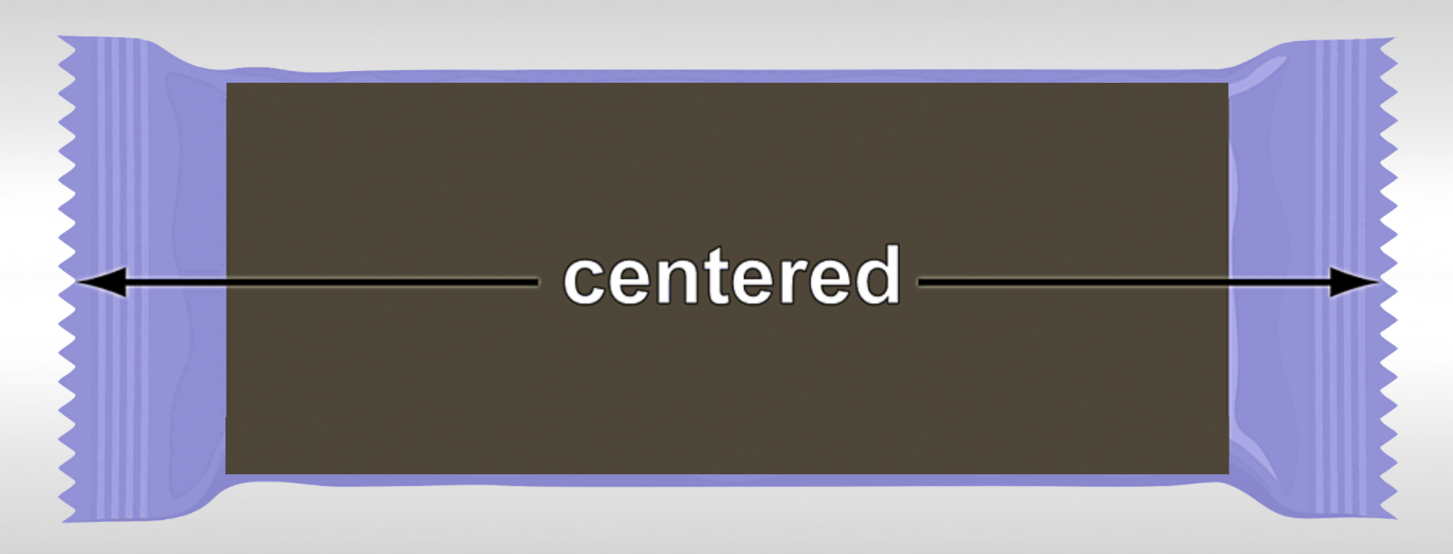 Align Flow Wrapper Packaging Processes on Centerline | Greener