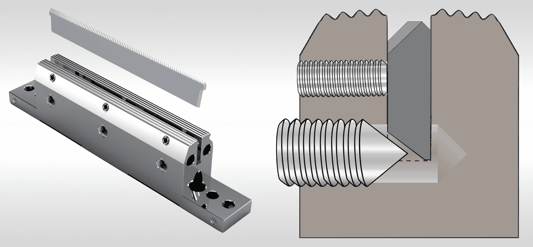 Adjust Knives with Adjustment Screws on Flow Wrappers | Greener